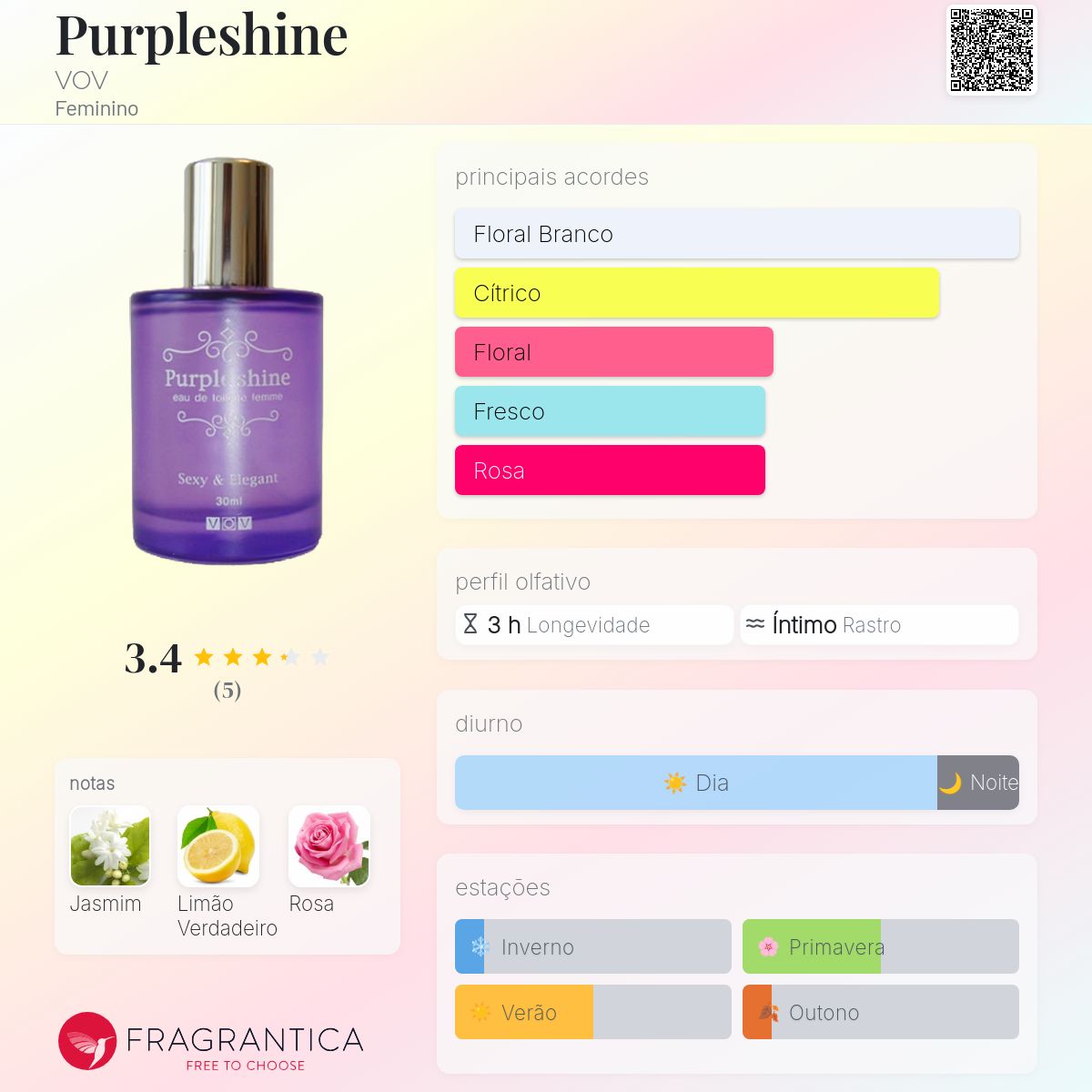 Purpleshine VOV perfume - a fragrância Feminino