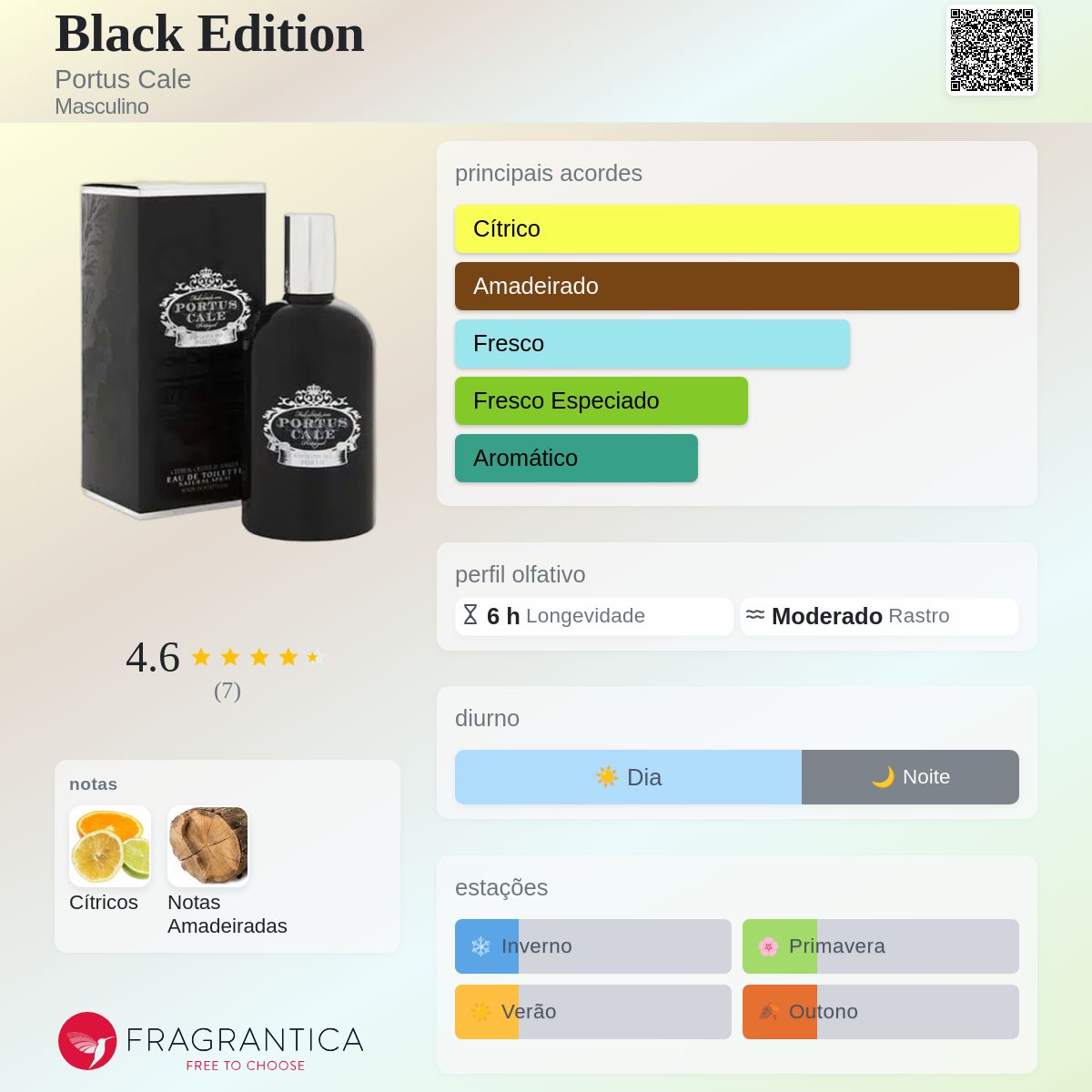 Black Edition Portus Cale Colônia - a fragrância Masculino