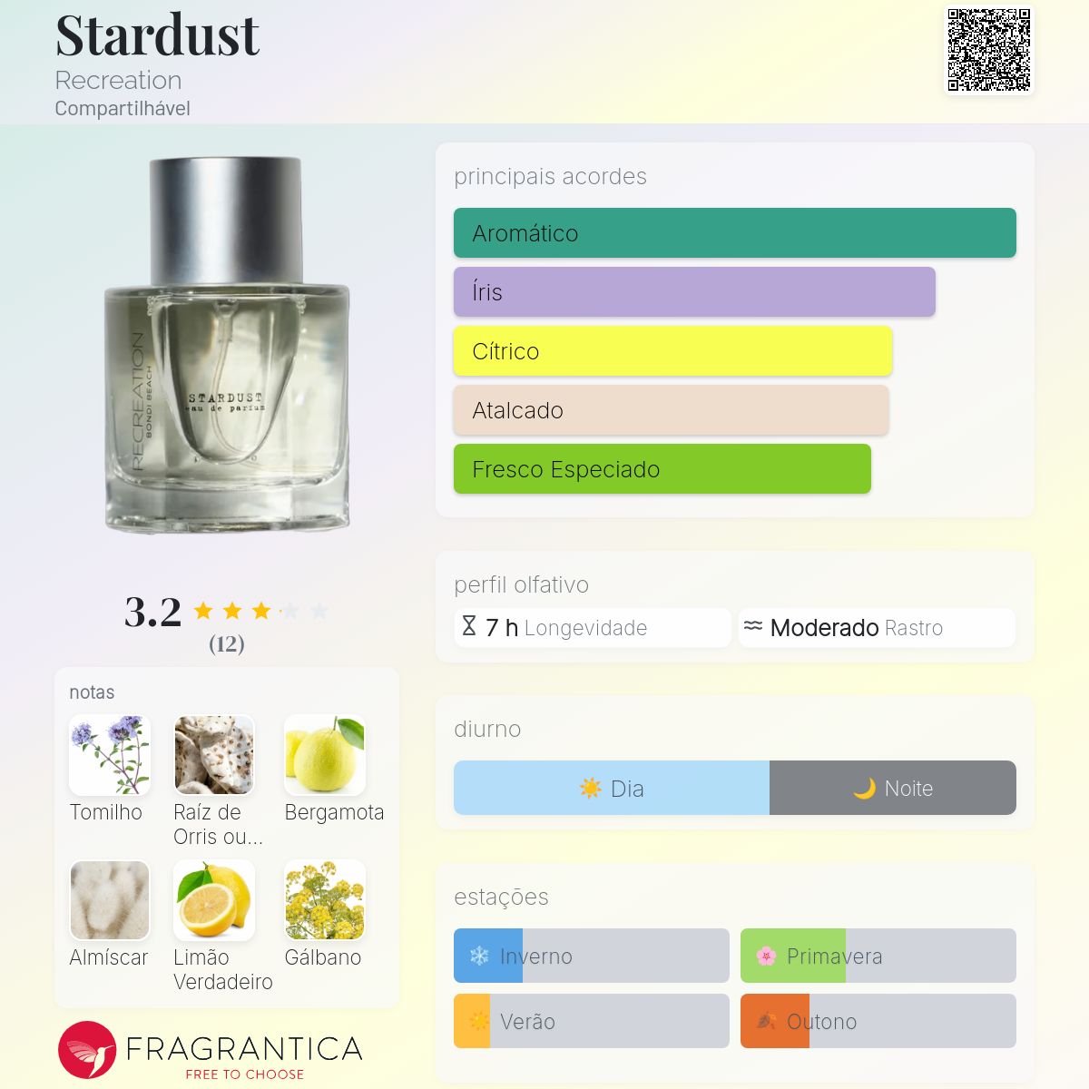 Stardust Recreation perfume - a novo fragrância Compartilhável 2024