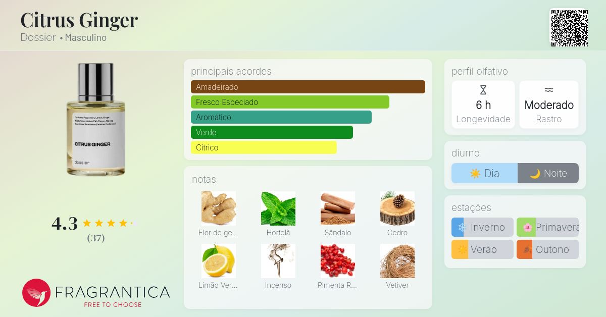 Citrus Ginger Dossier Colônia - a fragrância Masculino 2023