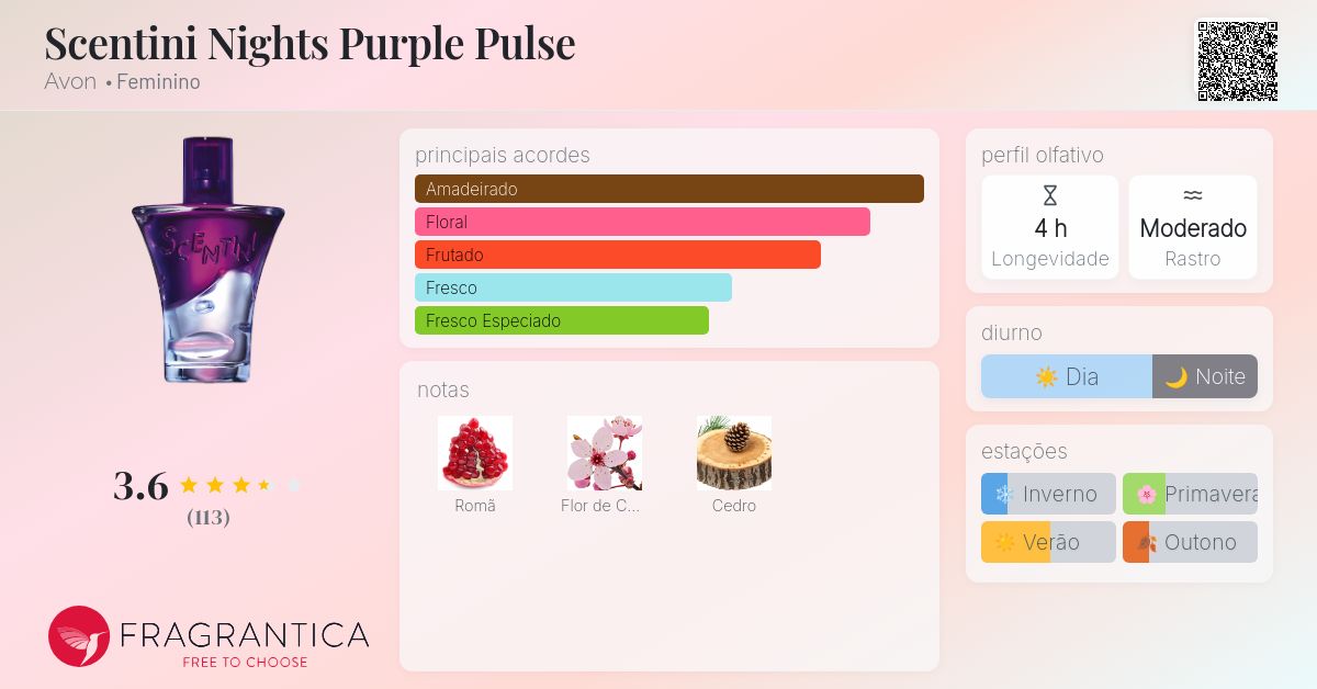 Scentini Nights Purple Pulse Avon perfume - a fragrância Feminino 2012