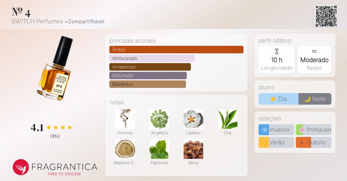 4 SWITCH Perfumes perfume - a fragrância Compartilhável 2015