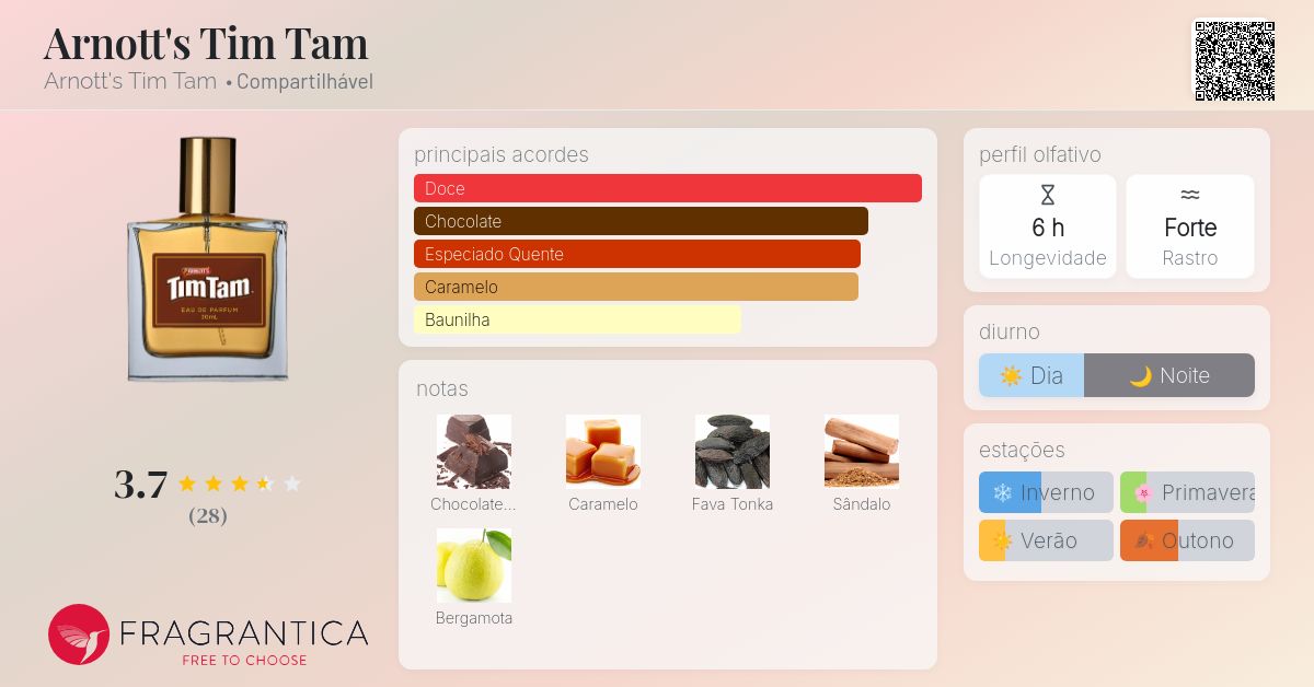 Arnott's Tim Tam Arnott's Tim Tam perfume - a fragrância Compartilhável ...