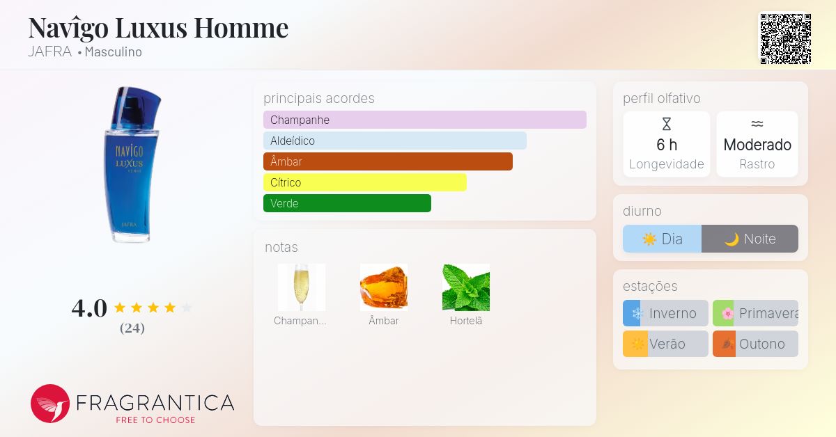 Navîgo Luxus Homme JAFRA Colônia - a novo fragrância Masculino 2023