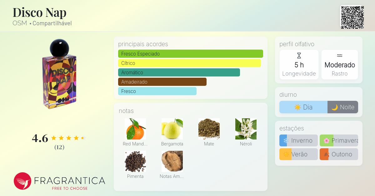 Disco Nap OSM perfume - a novo fragrância Compartilhável 2024