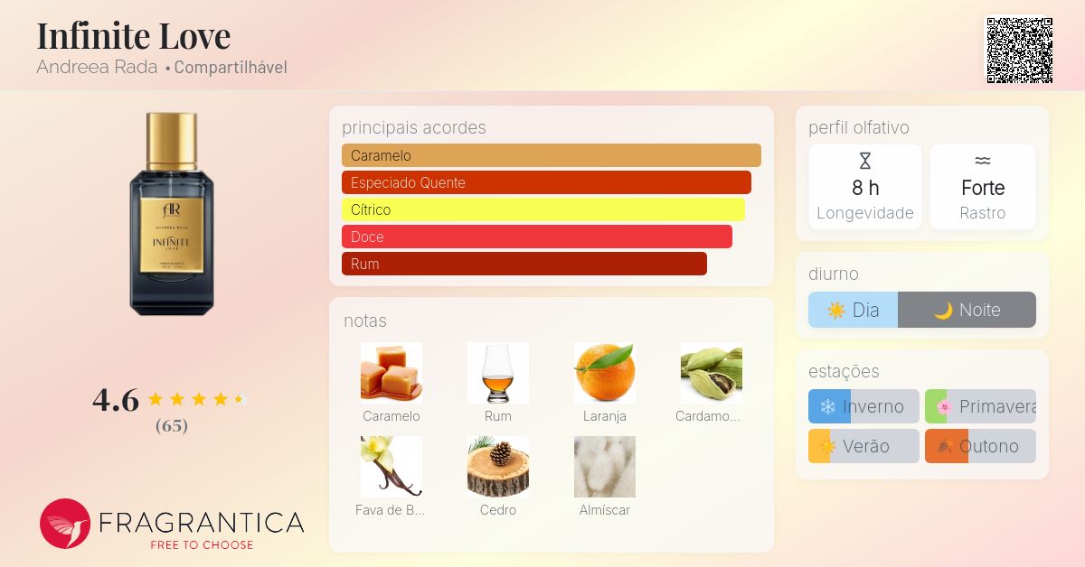 Infinite Love Andreea Rada perfume - a novo fragrância Compartilhável 2024