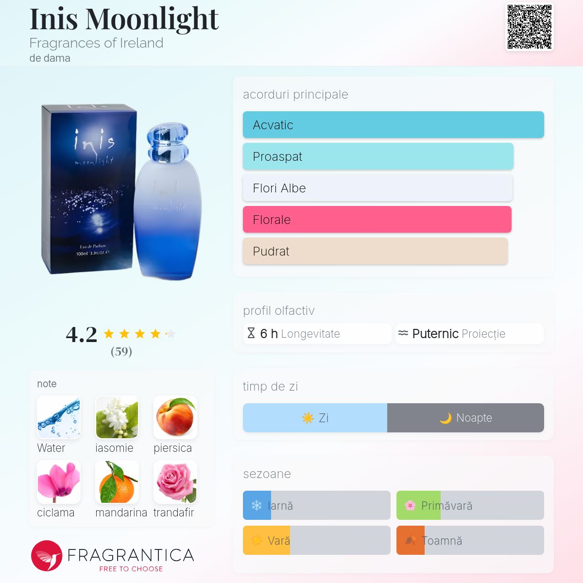Inis Moonlight Fragrances of Ireland parfum - un parfum de dama