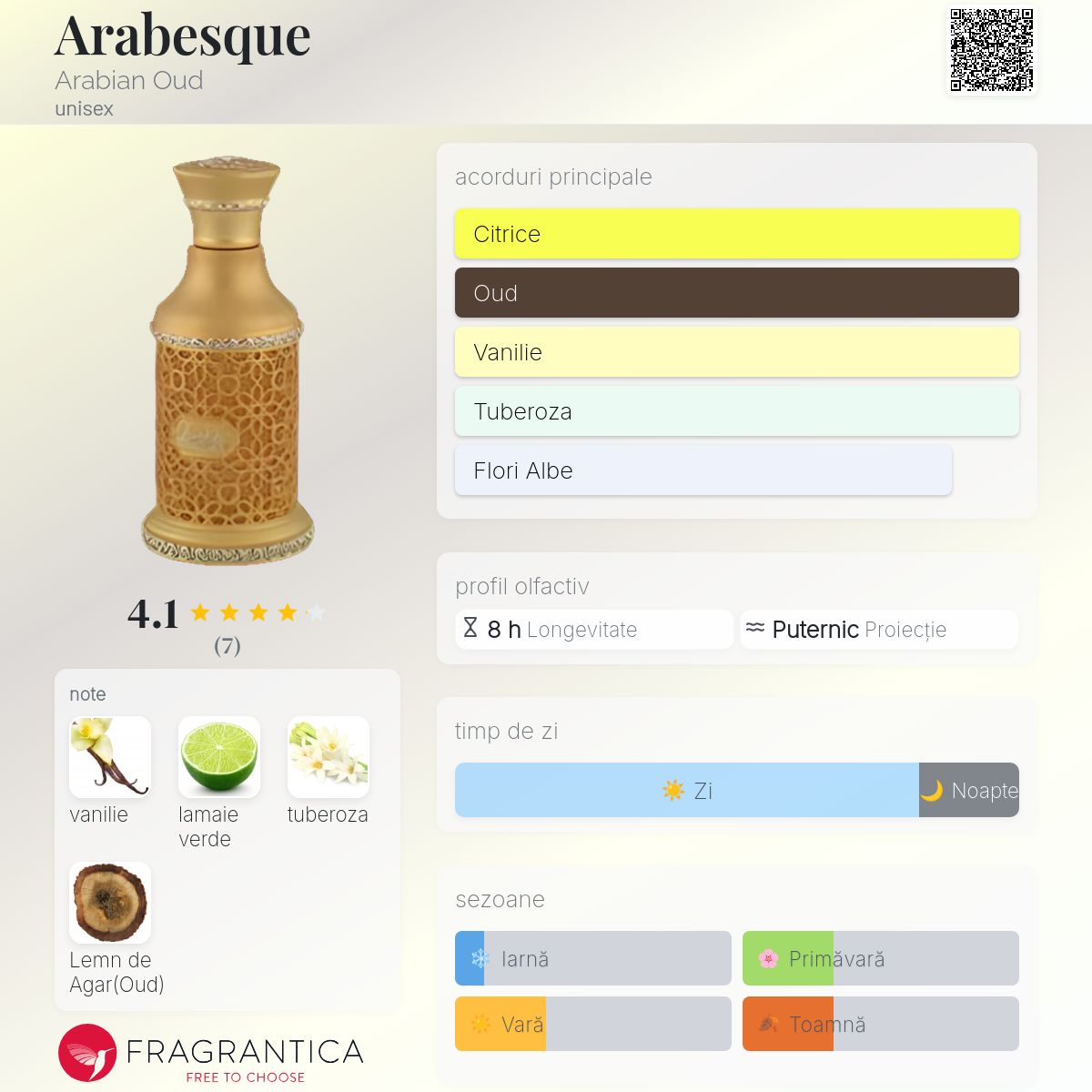 Arabesque Arabian Oud parfum - un parfum unisex