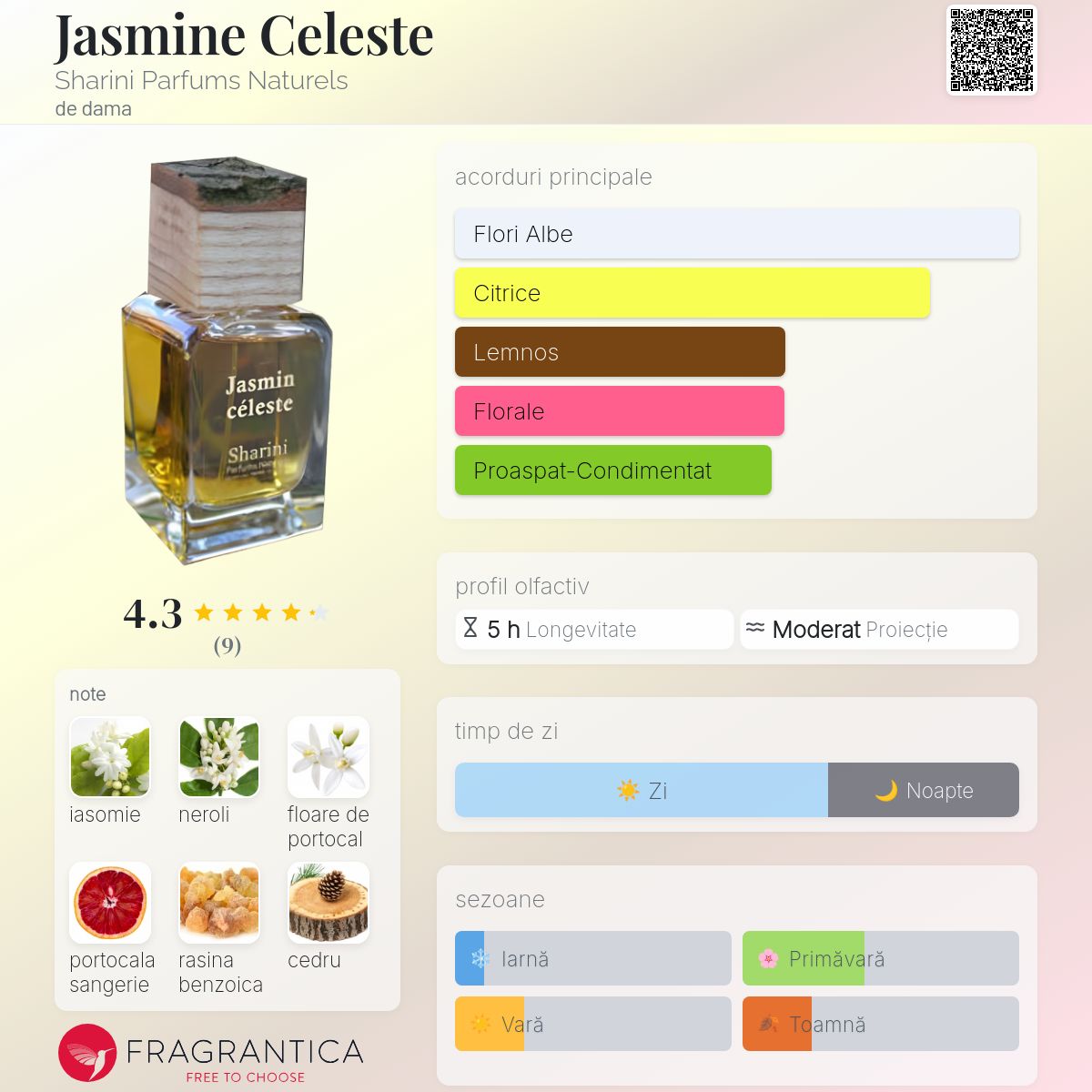 Jasmine Celeste Sharini Parfums Naturels parfum - un parfum de dama