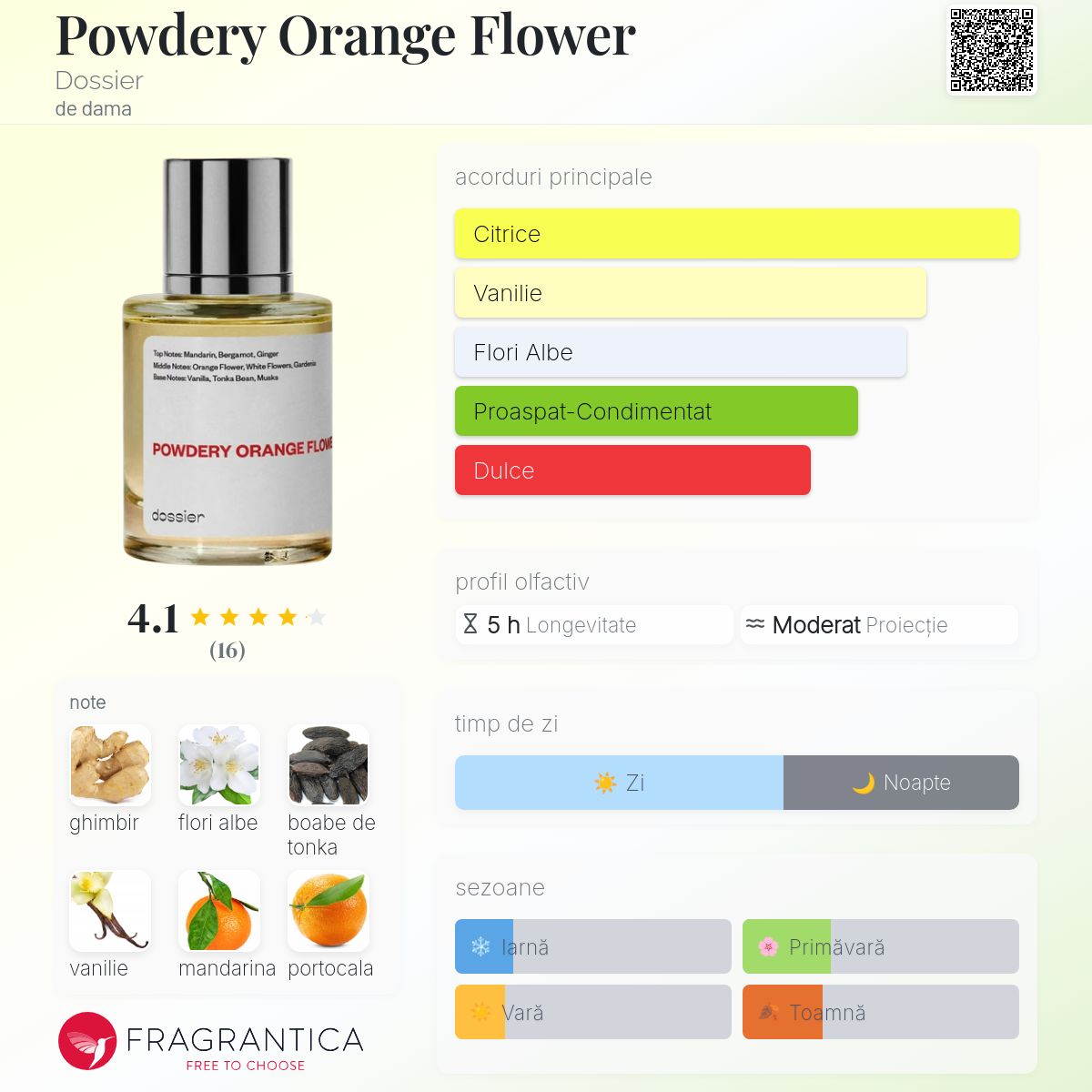 Powdery Orange Flower Dossier parfum - un parfum de dama 2022