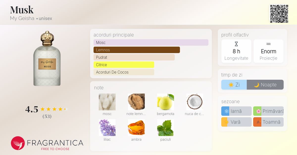 Musk My Geisha parfum - un parfum unisex