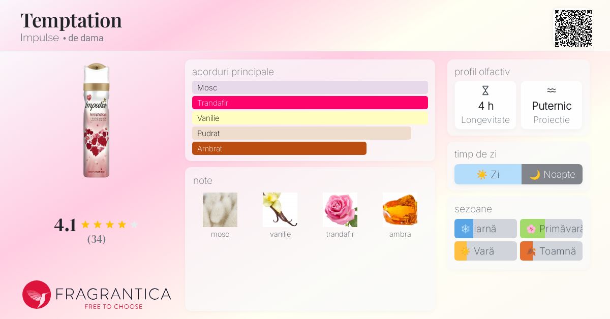 Temptation Impulse parfum - un parfum de dama 1986