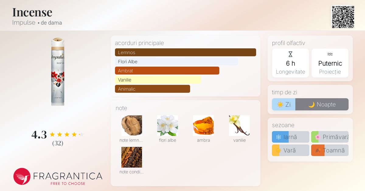 Incense Impulse parfum - un parfum de dama