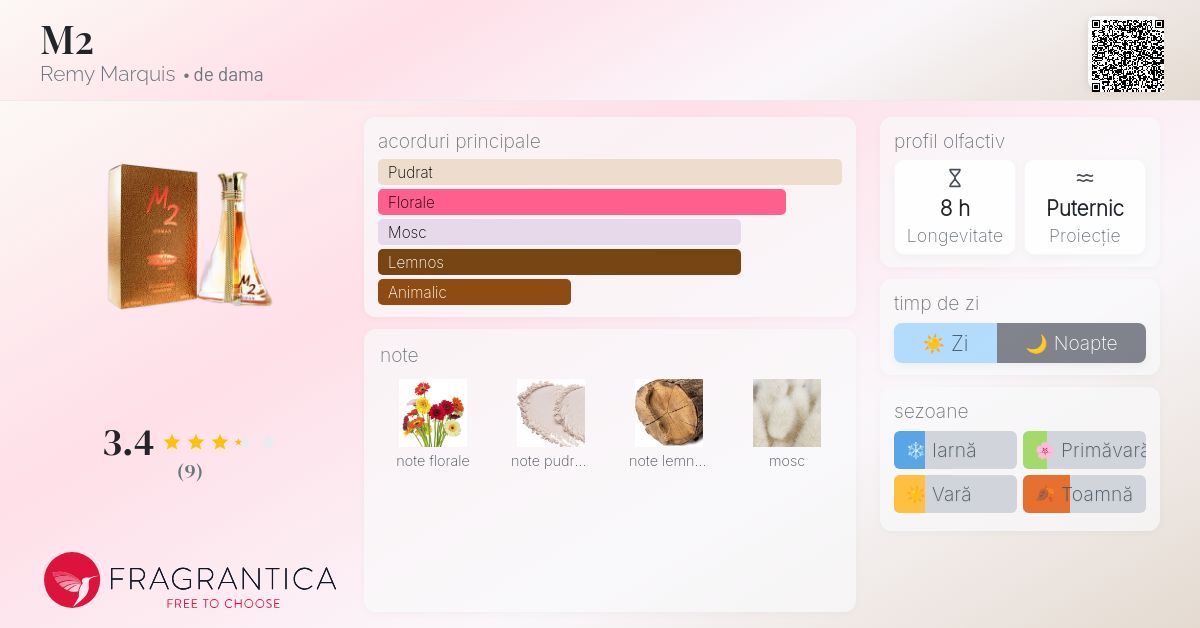 M2 Remy Marquis parfum - un parfum de dama