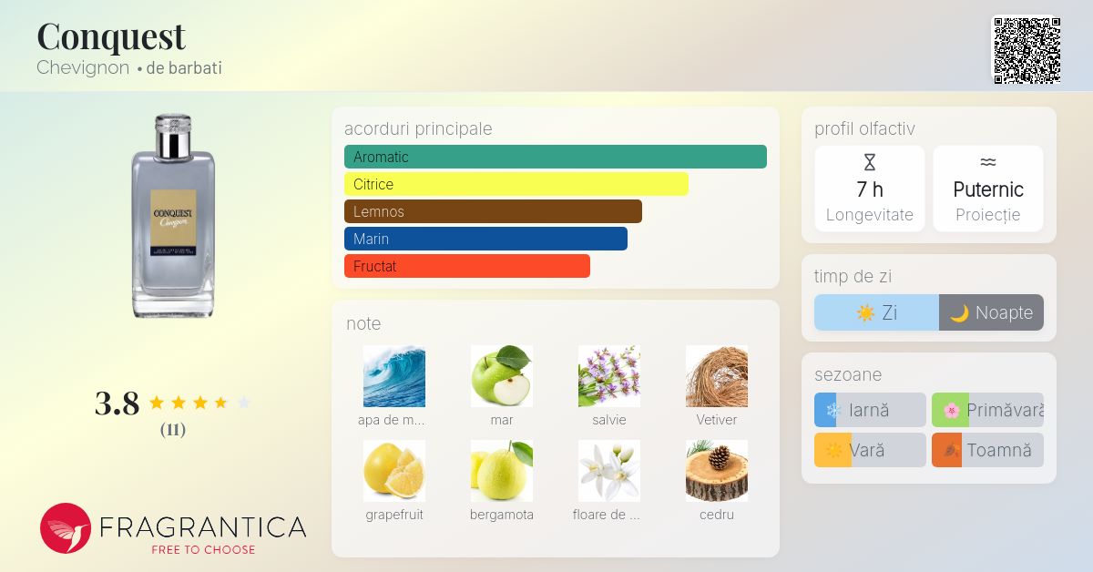 Conquest Chevignon colonie - un parfum de barbati 2015