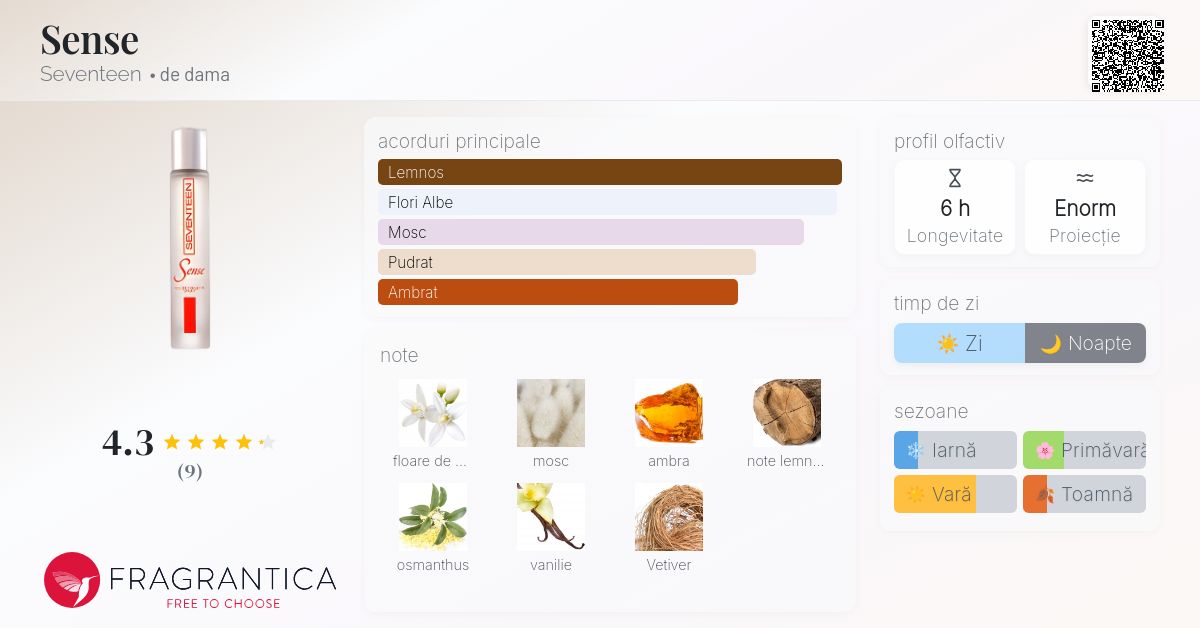 Sense Seventeen parfum - un parfum de dama 2017