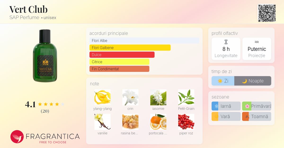Vert Club SAP Perfume parfum - un parfum unisex 2021