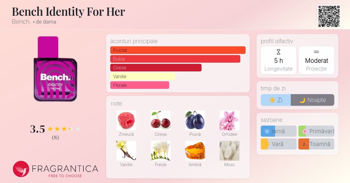Bench Identity For Her Bench. parfum - un parfum de dama 2023