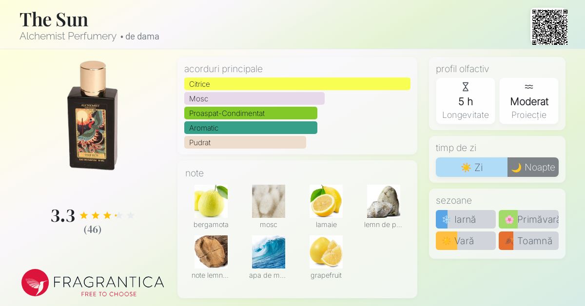 The Sun Alchemist parfum - un parfum de dama 2022