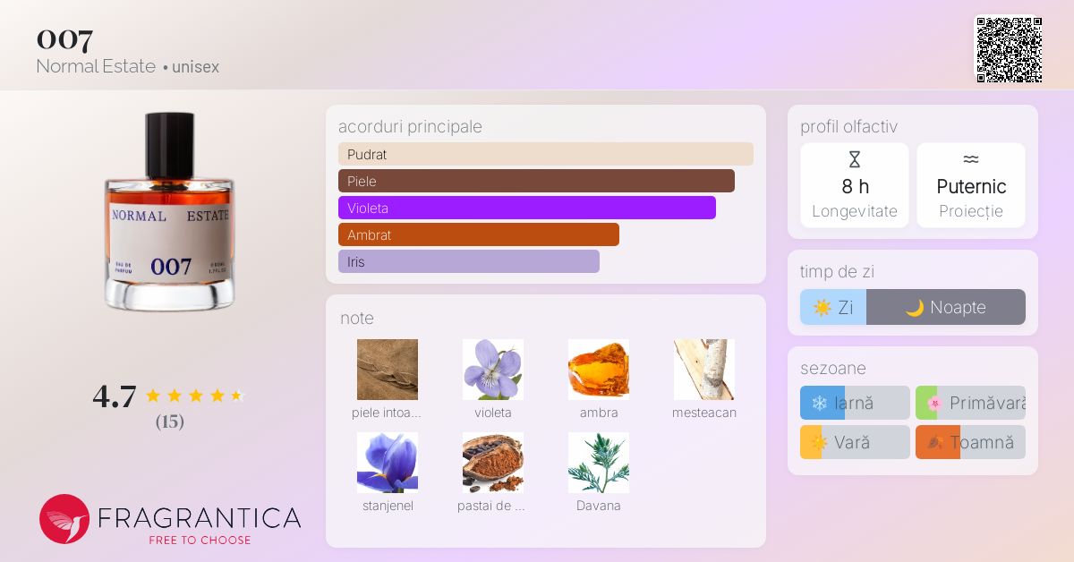 007 Normal Estate parfum - un parfum unisex 2022