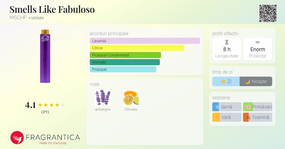 Smells Like Fabuloso MSCHF parfum - un nou parfum unisex 2024