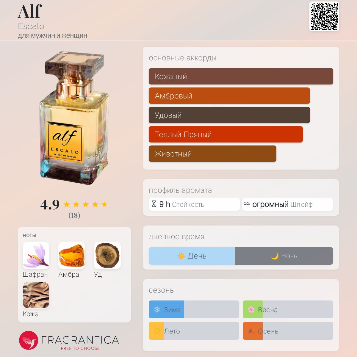 Alf Escalo аромат — аромат для мужчин и женщин