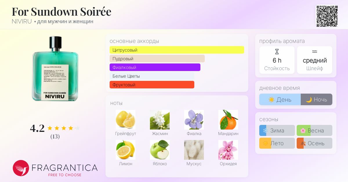 For Sundown Soirée NIVIRU аромат — новый аромат для мужчин и женщин 2025