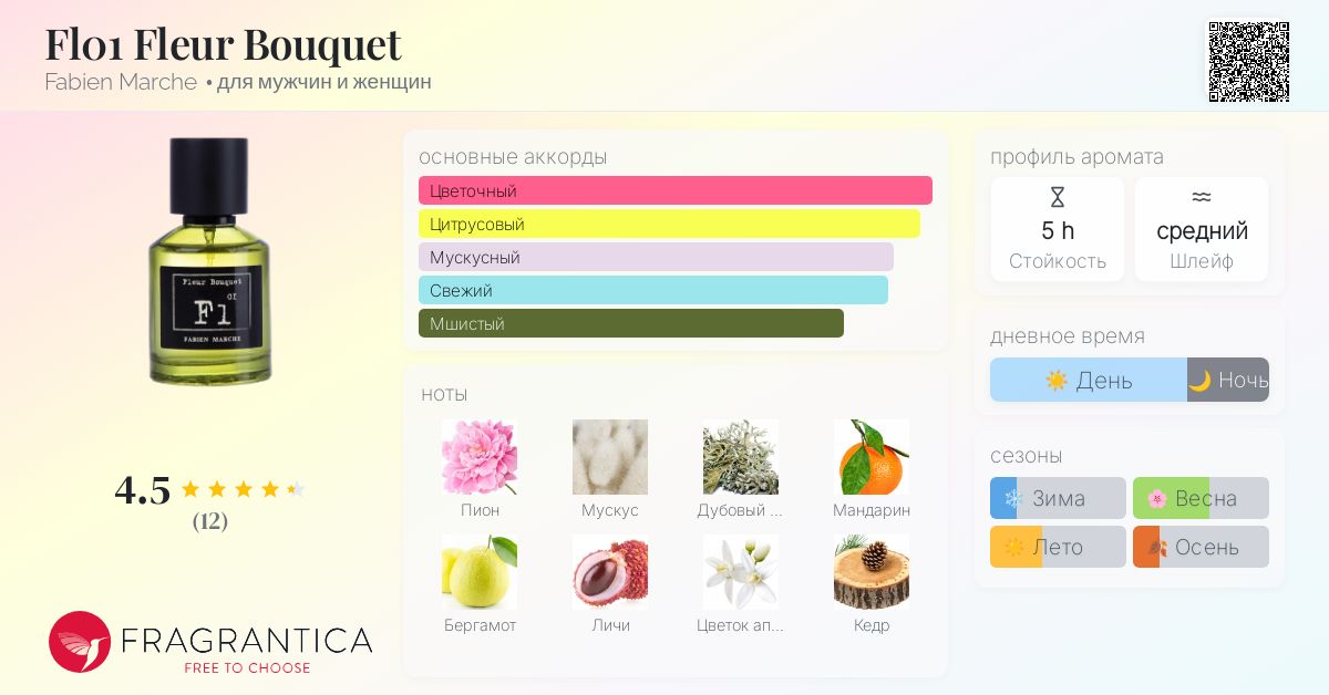 Fl01 Fleur Bouquet Fabien Marche аромат — аромат для мужчин и женщин 2022