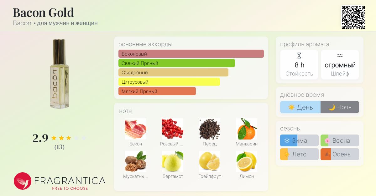 Bacon Gold Bacon аромат — аромат для мужчин и женщин 2010