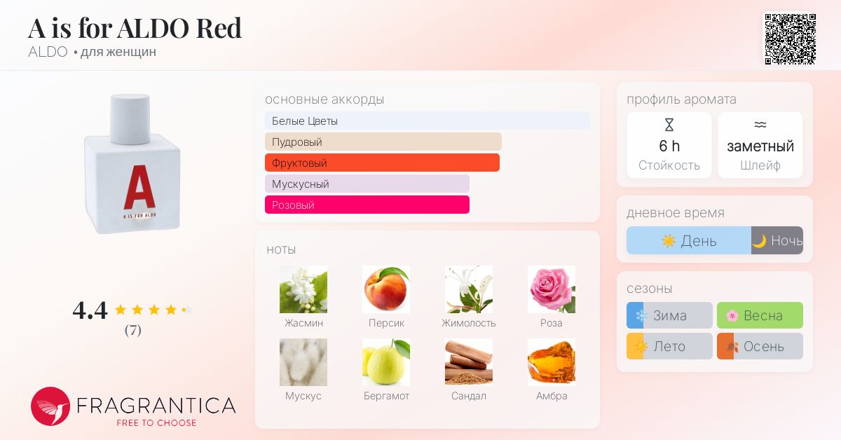 A is for ALDO Red ALDO аромат — аромат для женщин 2011