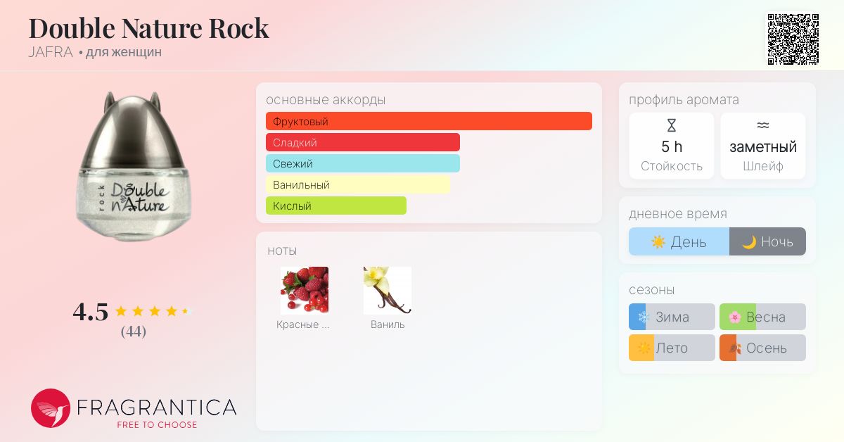 Double Nature Rock JAFRA аромат — аромат для женщин 2015