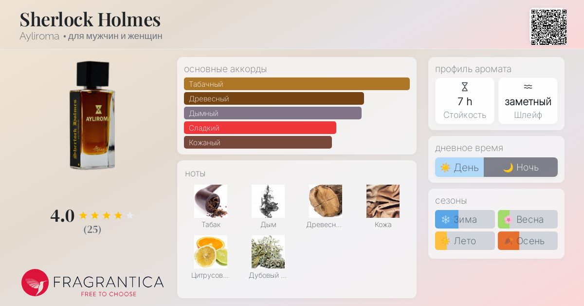 Sherlock Holmes Ayliroma аромат — аромат для мужчин и женщин 2020
