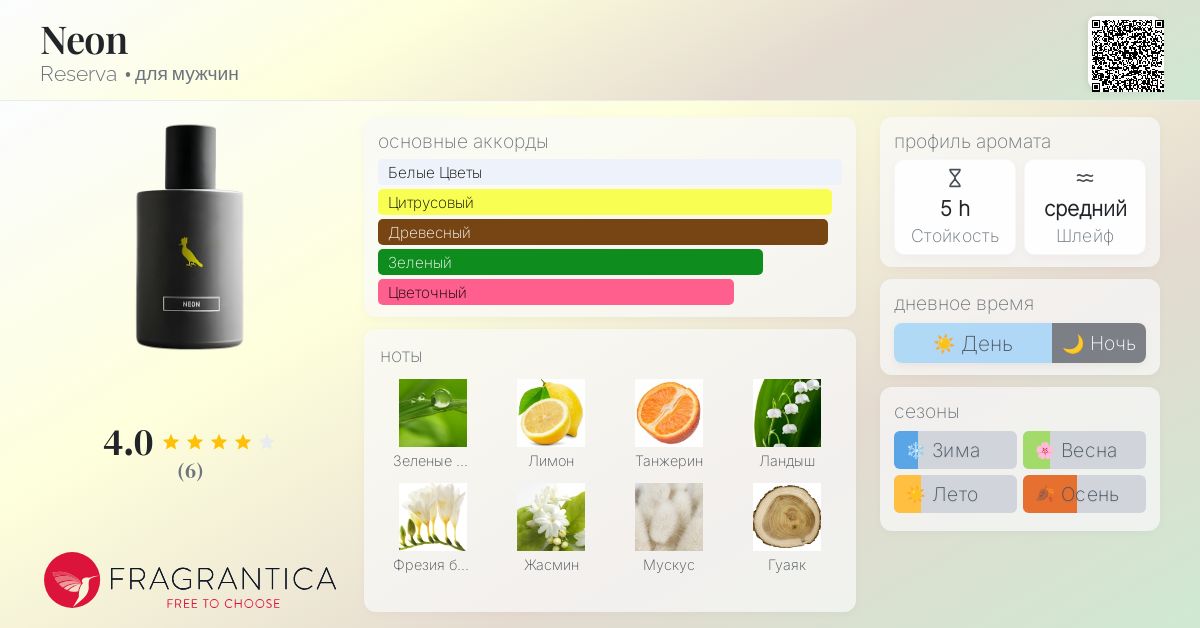 Neon Reserva одеколон — аромат для мужчин 2021