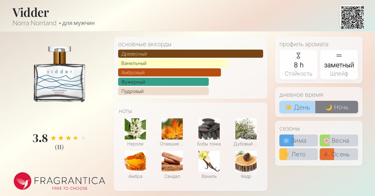 Vidder Norra Norrland одеколон — аромат для мужчин 2023
