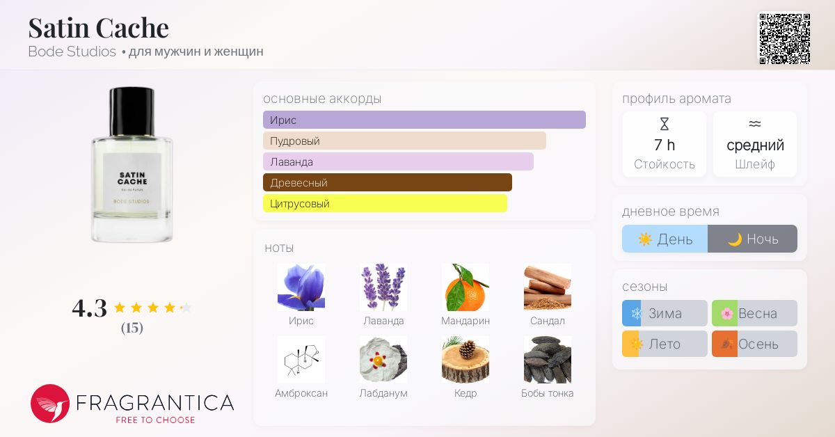 Satin Cache Bode Studios аромат — аромат для мужчин и женщин 2023