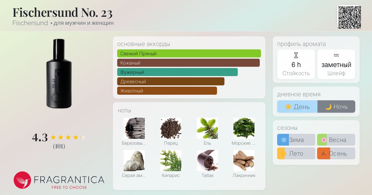 Fischersund No. 23 Fischersund аромат — аромат для мужчин и женщин 2023