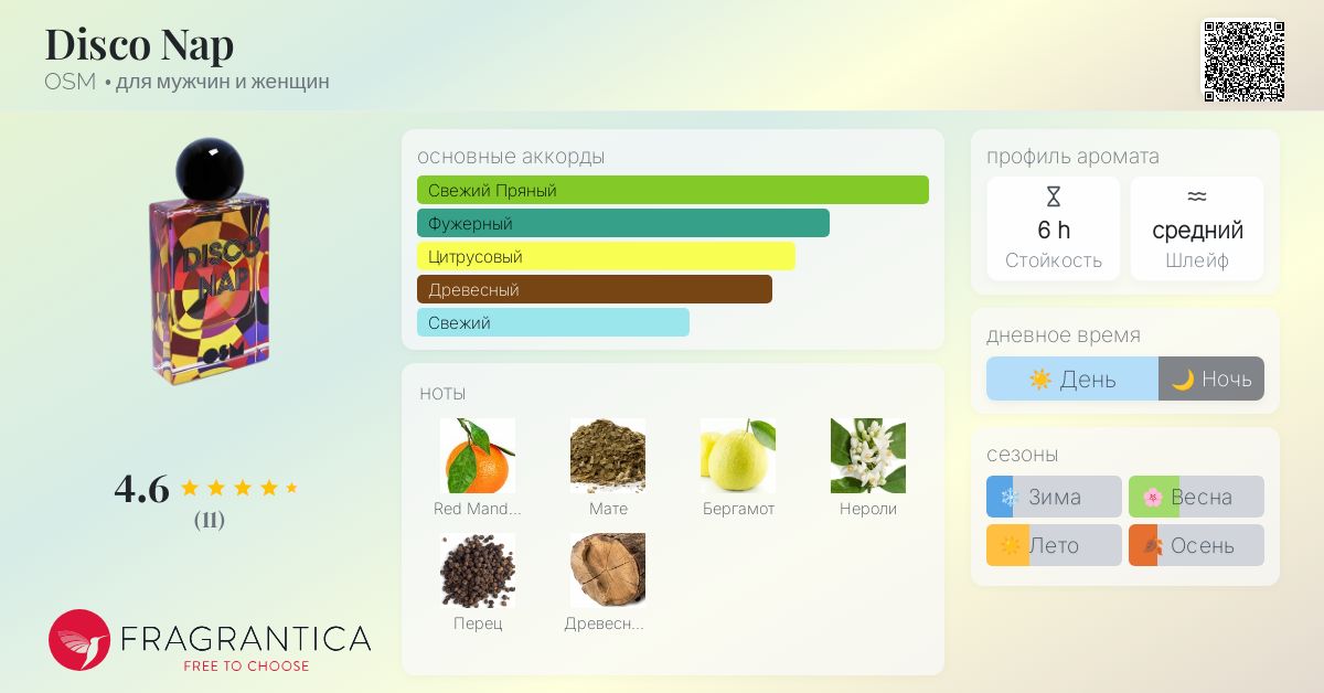 Disco Nap OSM аромат — новый аромат для мужчин и женщин 2024