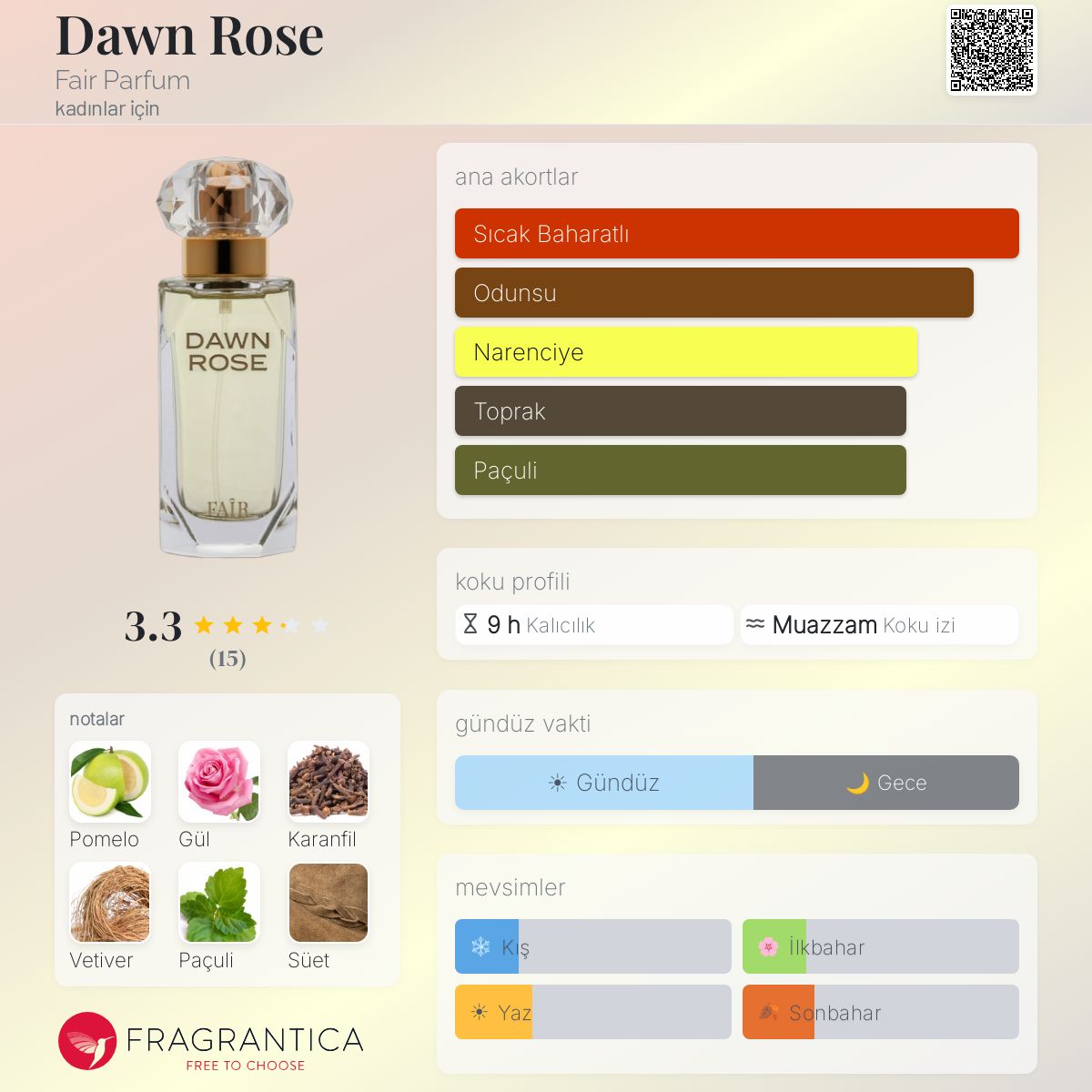 Dawn Rose Fair Parfum parfüm - kadınlar için bir koku 2020