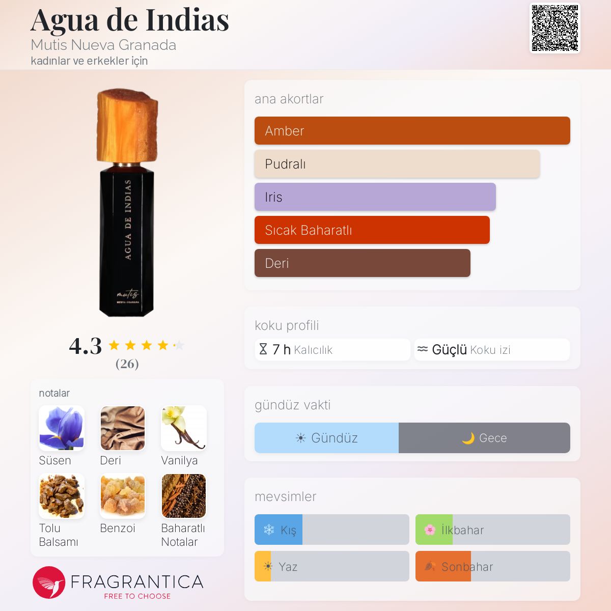 Agua de Indias Mutis Nueva Granada parfüm - kadınlar ve erkekler için ...