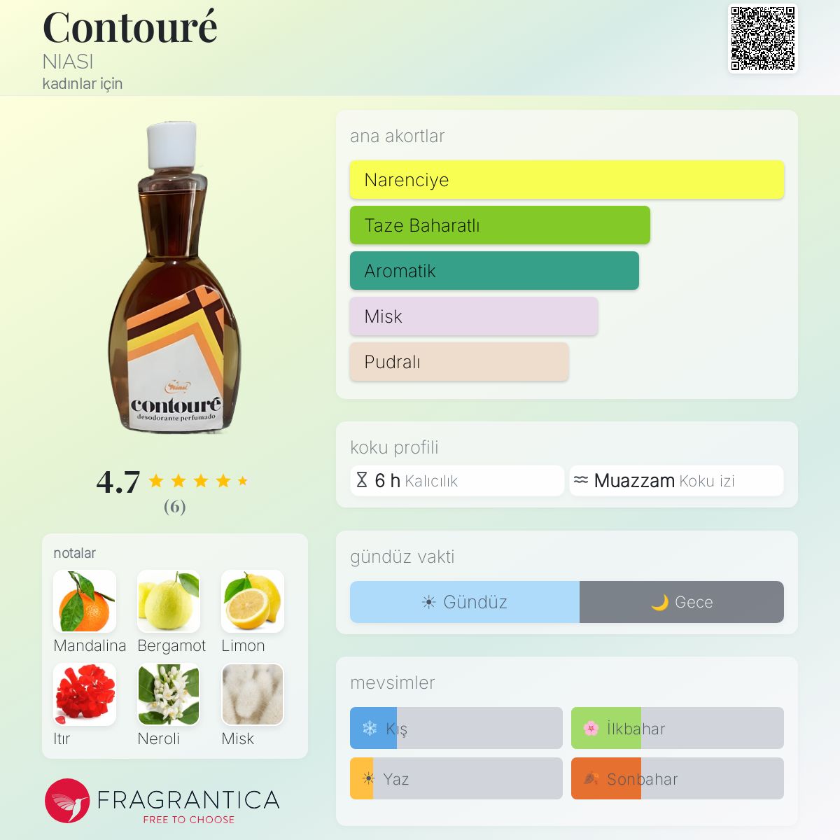 Contouré NIASI parfüm - kadınlar için bir koku