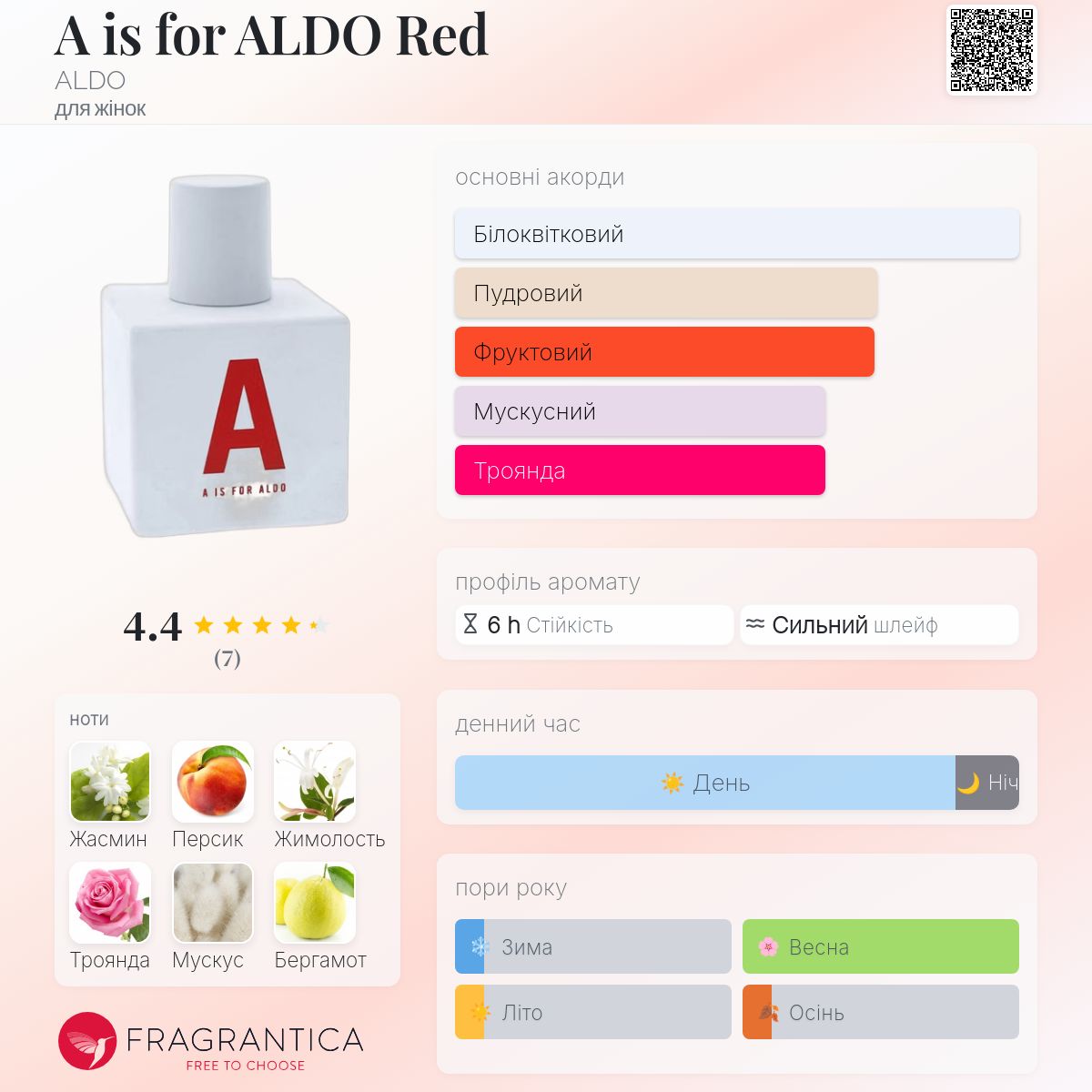 A is for ALDO Red ALDO аромат - аромат для жінок 2011