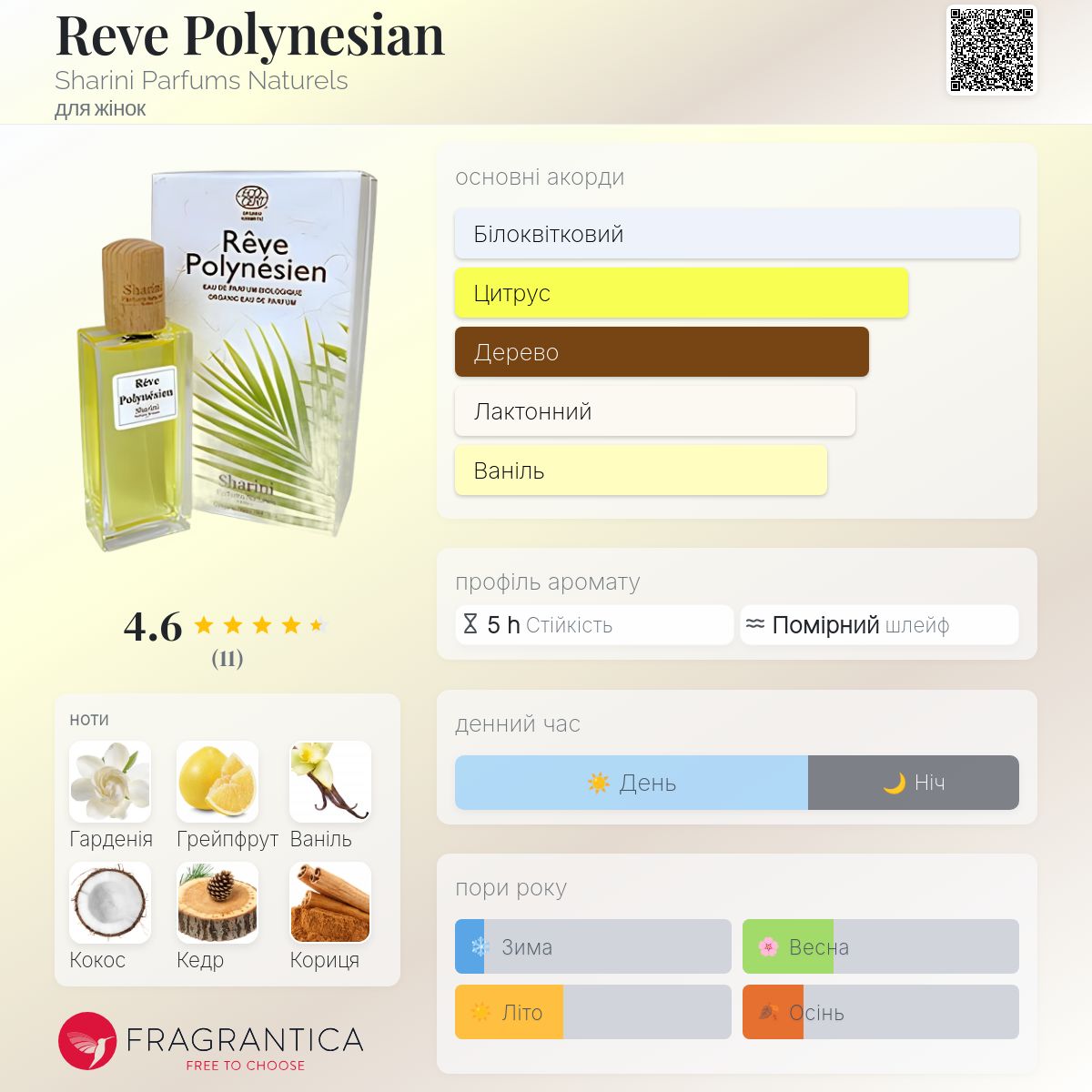 Reve Polynesian Sharini Parfums Naturels аромат - аромат для жінок