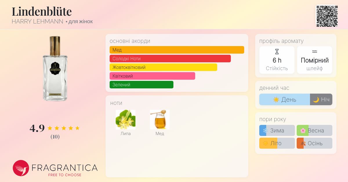 Lindenblüte HARRY LEHMANN аромат - аромат для жінок