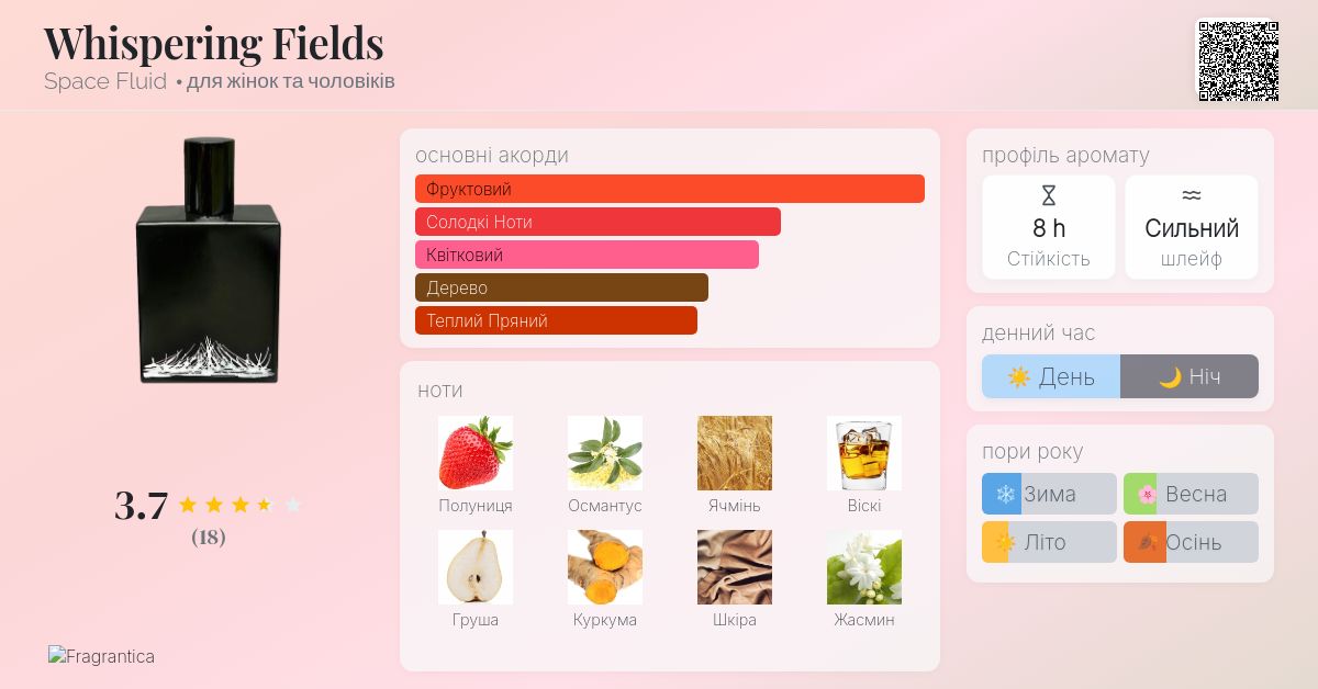 Whispering Fields Space Fluid аромат - аромат для жінок та чоловіків 2023