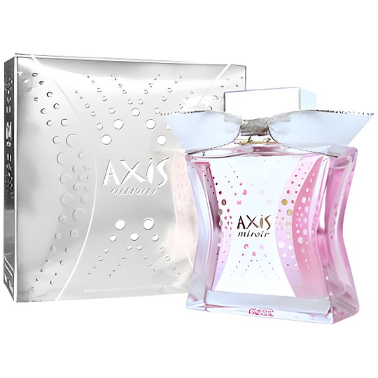 Axis Perfumes And Colognes