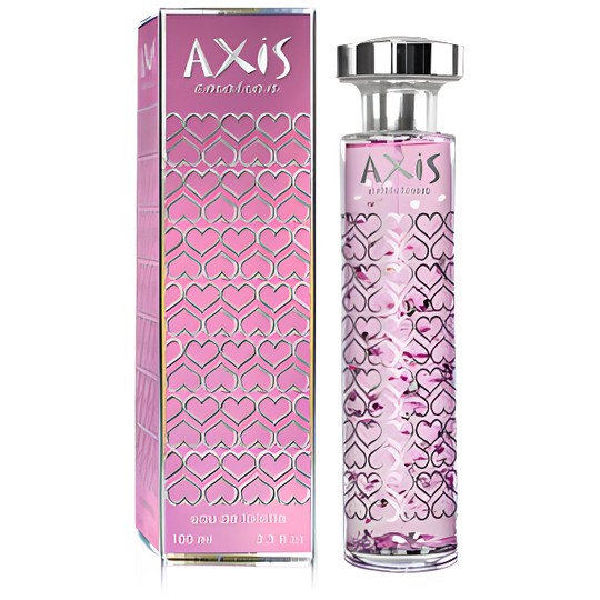 Axis Perfumes And Colognes
