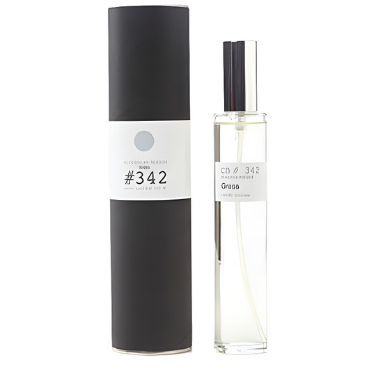 CB I Hate Perfume Perfumes And Colognes
