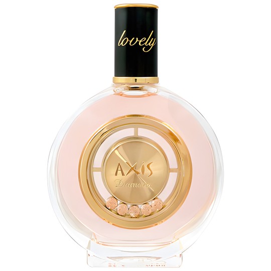Axis Perfumes And Colognes