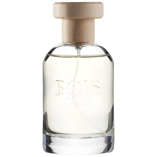 Bois 1920 Perfumes And Colognes