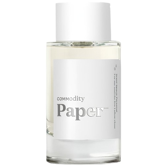 Commodity Perfumes And Colognes